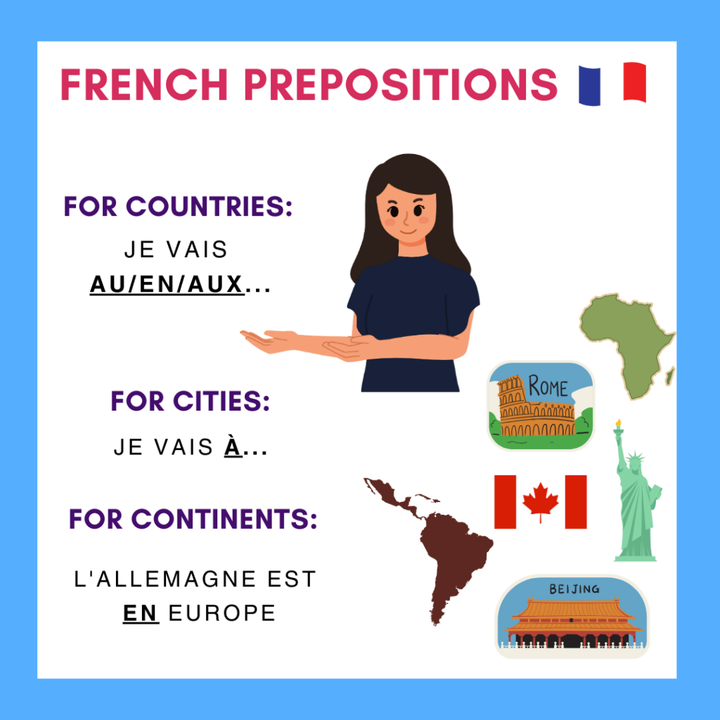 What French prepositions go with what countries, continents, and cities ...